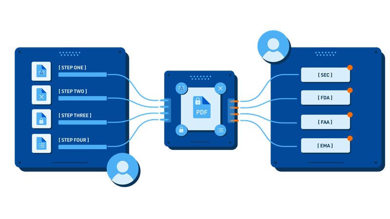 Document Process Automation Software | Adlib